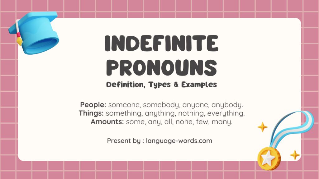 Indefinite Pronouns: Types, Examples | Enhance Language Skills