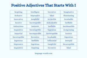 Ignite Positivity: 420+ I-Starting Positive Adjectives