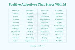 Magnify Positivity: 595+ M-Starting Positive Adjectives