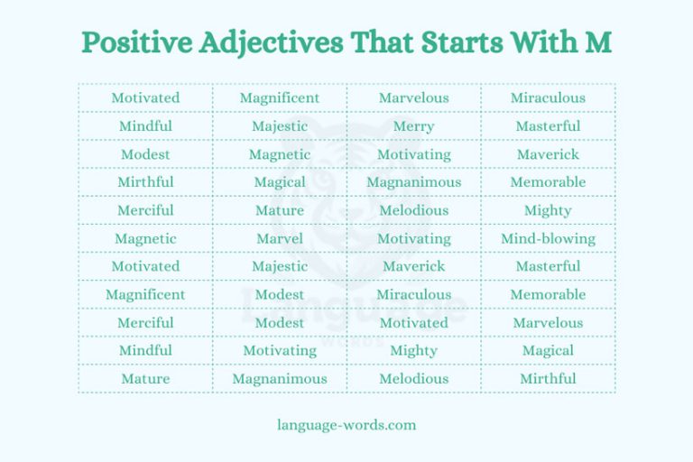 Magnify Positivity: 595+ M-Starting Positive Adjectives