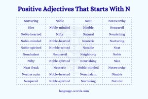 Nurture Positivity: 280+ N-Starting Positive Adjectives