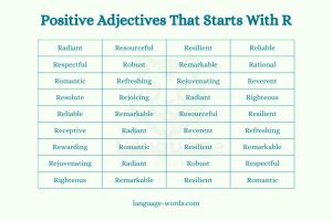 Revitalize Positivity: 765+ R-Starting Positive Adjectives