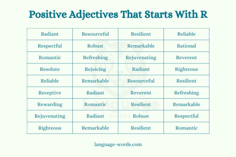 Revitalize Positivity: 765+ R-Starting Positive Adjectives