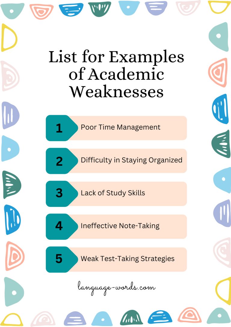 Examples of Academic Weaknesses: Strategies for Overcoming